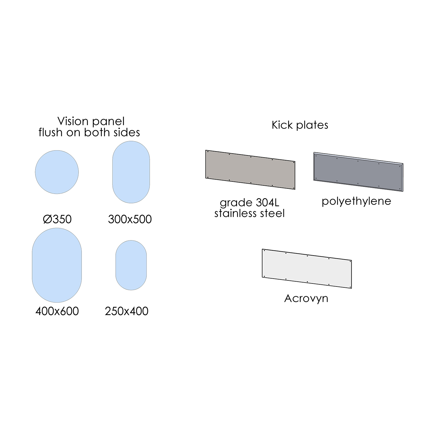 Polyethylene swing doors - SP130 - Spenle